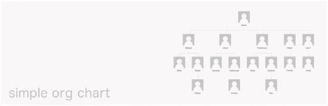 7 Best Wordpress Chart Plugins Age Themes