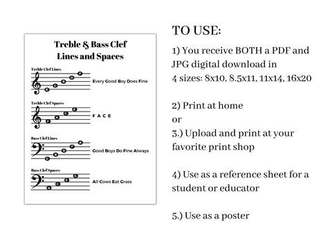 Music Note Cheat Sheet Treble Clef Bass Clef Lines And Spaces Learn