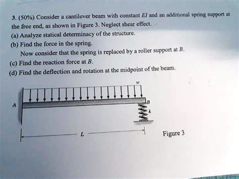 Solved 3 50 Consider A Cantilever Beam With Constant El And An Additional Spring Support At