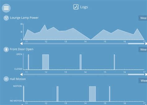 Mozilla WebThings Raspberry Pi Home IoT Platform Launched Geeky Gadgets