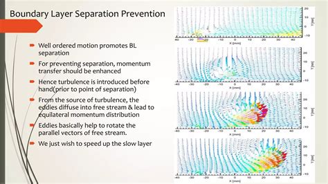 Flow Separation Control Using Plasma Vortex Generators Ppt
