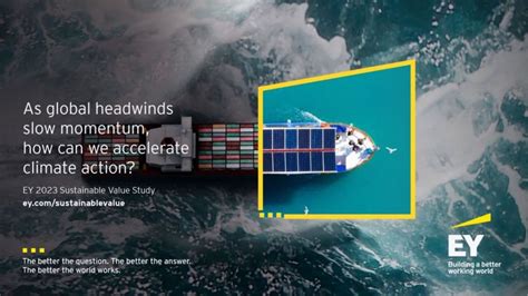 Peter Latos On Linkedin As Global Headwinds Slow Momentum How Can We