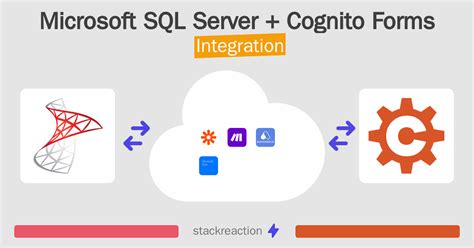 How To Connect Microsoft Sql Server And Cognito Forms App
