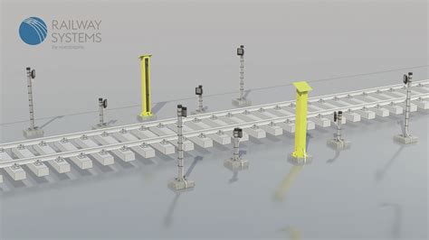 Zentrak Visual Train Analysis Voestalpine Railway Systems