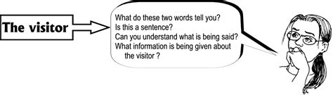 Assessment Reading And Writing By Openstax Page 22 Jobilize