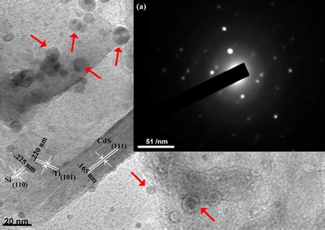 High Resolution Transmission Electron Microscopy Hr Tem Image Of