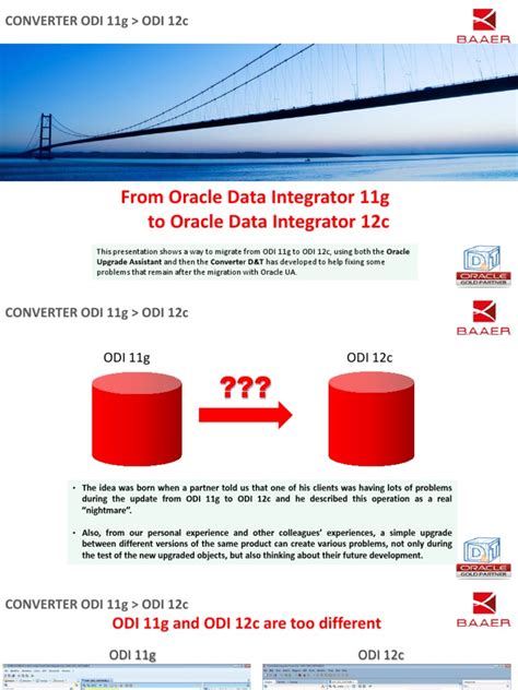 Converter Odi 11g Odi 12c Pdf Application Programming Interface