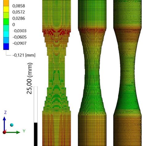 Mesh Types With Size 1 Mm Cartesian A Cartesian With Projection