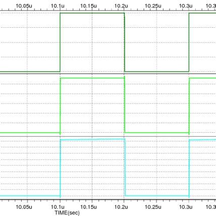 Input Buffer Schematic Download Scientific Diagram