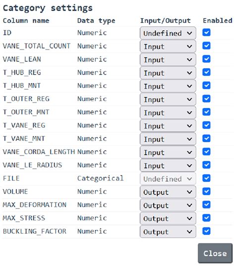 MDAC Data Configuration Prompt Used To Determine Which Download Scientific Diagram