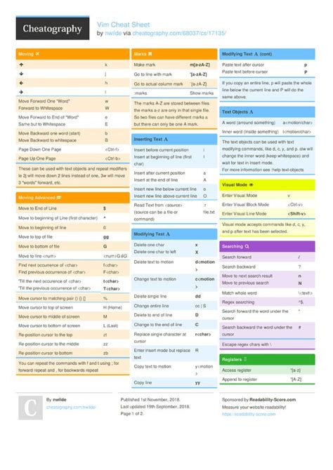 8 cheat sheets ideas cheat sheets computer science coding