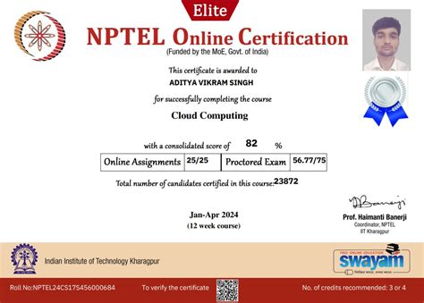 aditya vikram singh on linkedin nptel cloudcomputing iitkharagpur