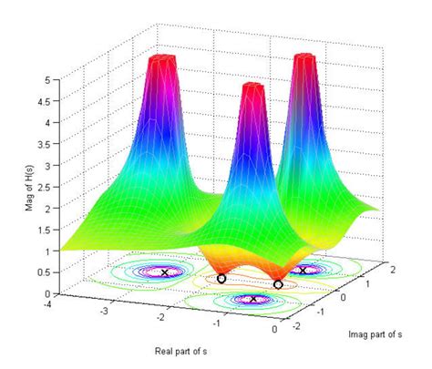 Please Let Me Know Whether Asymptote Can Crop 3d Surfaces · Issue 270