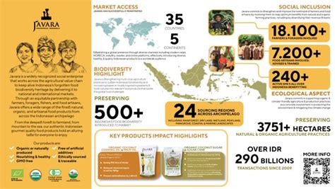 Sejarah Mie Di Indonesia Dan Dunia Javara Indigenous Indonesia