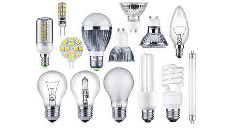 The Different Light Bulb Types Explained Domesca