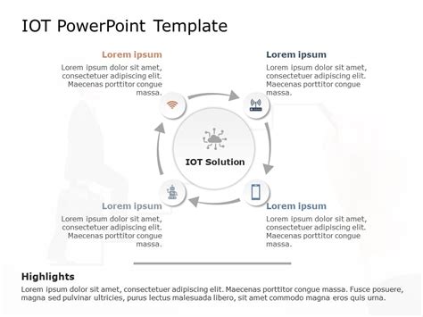 IOT PPT Template Google Slides