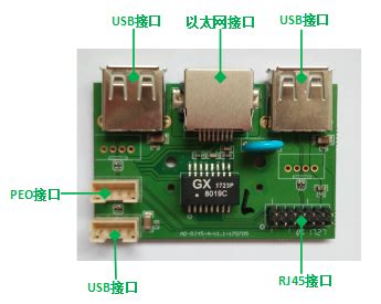 Rockchip RK Embedded System Board Quad Core Development PCBA Board