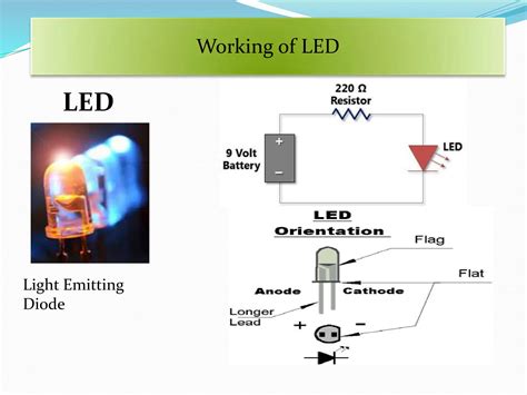 Energy Saving Iot Meterpptx