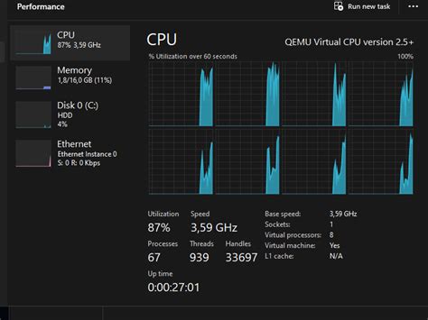 Anyone Know Why The Vm Cpu Is So High Universal Blue