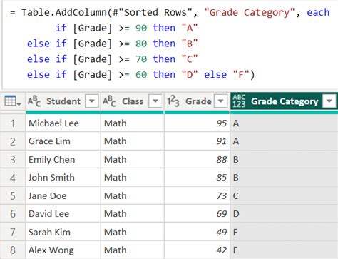 If Statements In Power Query M Incl Nested Ifs Or And