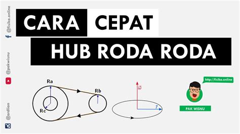 48 Soal Fisika Kelas 10 Gerak Melingkar Soal Jawaban