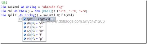 Cnet Vbnet 字串分割 Stringsplit 余小章 大內殿堂 點部落