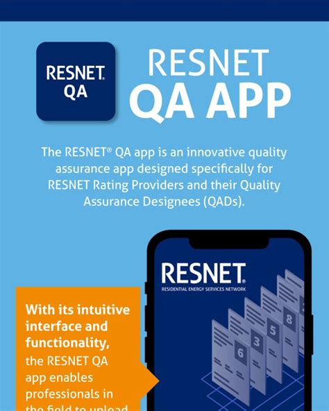 resnet on linkedin resnet® releases an infographic on the resnet qa