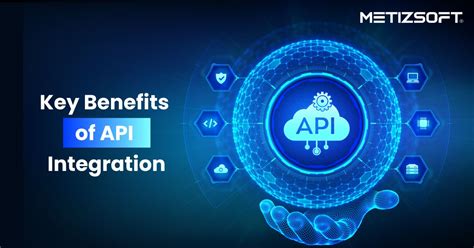 Api Apiintegration Techinnovation Automation Apidevelopment Metizsoft Solutions Private