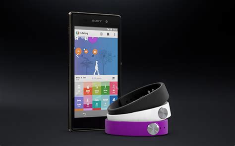 Sony SmartBand สายรัดข้อมือบันทึกข้อมูลยอดอัจฉริยะ