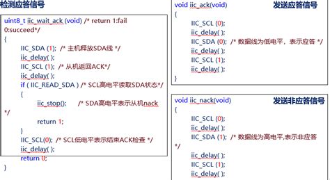 Stm32——iic篇stm32 软件iic Csdn博客
