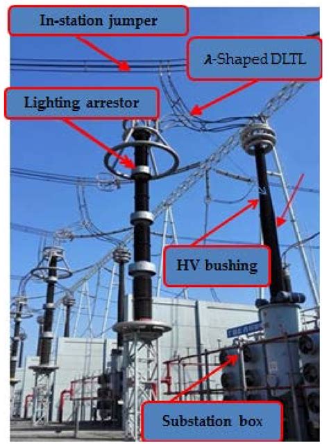 Applied Sciences Free Full Text Seismic Response Analysis Of High Voltage Bushings And Down