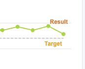 Reactjs Highcharts Series Label Stack Overflow