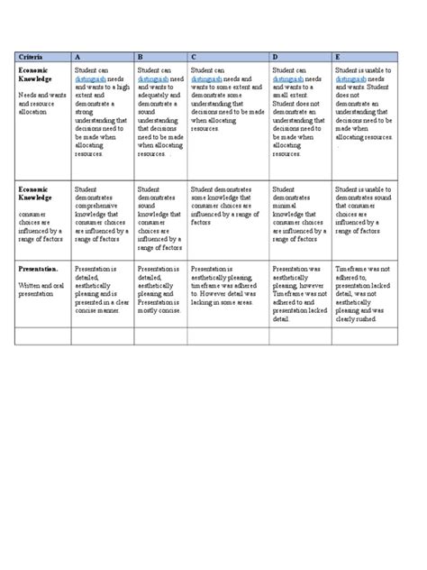 Marking Matrix Pdf Cognition Economies