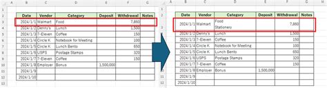 How To Auto Resize Excel Columns And Rows With Vba Macros Copy Paste Ready