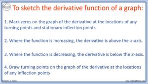 How To Sketch The Graph Of The Derivative Mathsathome
