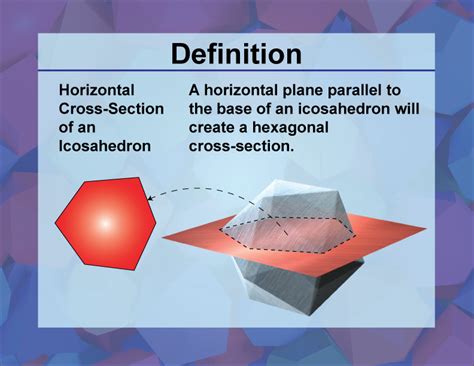 Video Definition 21 3d Geometry Horizontal Cross Section Of An