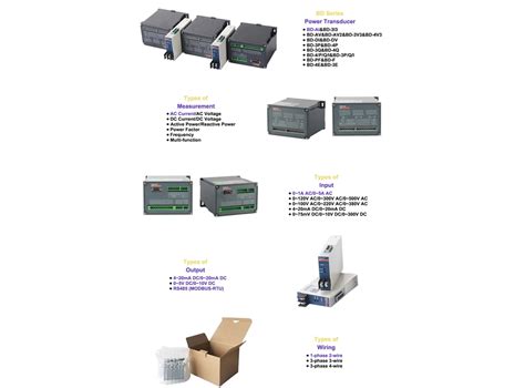 Acrel BD AI Single Phase AC Current Transducer