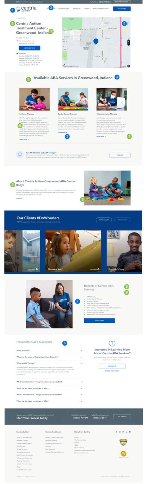 Steps To A Successful Entity First Strategy For SEO And Content