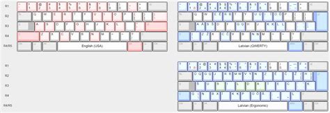 A Visual Comparison Of Different National Layouts On A Computer Keyboard