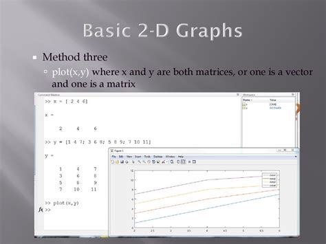 Csci N Computation For Scientific Applications Unit Matlab