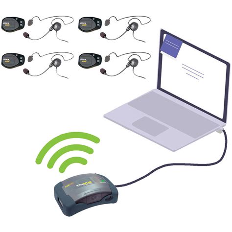 Eartec Hub With Global Connect 4 Person Full Duplex Hubgx 4upcyb