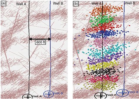 fracture modeling using a constructed discrete fracture network from
