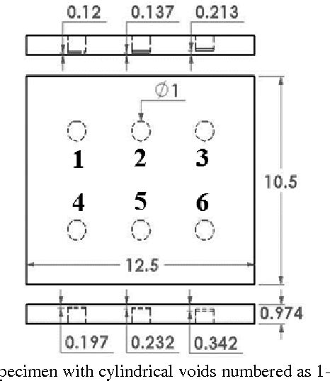 Figure 1 From Detection Of Subsurface Defects Using Active Infrared