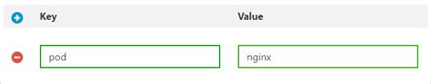 Schedule Application Pods To A Specific Node Pool Container Service
