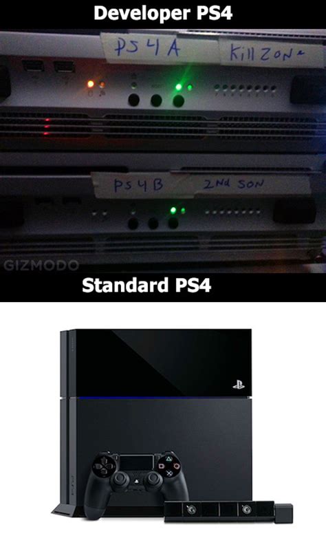This Is What A Developer Ps Console Looks Like Techeblog