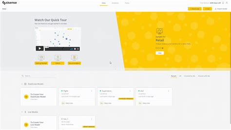 Thoughtspot Cloud Vs Datafocus Cloud By Datafocus Cloud Medium
