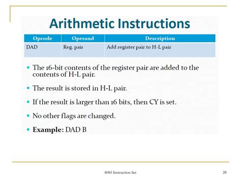 PPT PSW Program Status Word Flag Unaffected Affected Reset Set S Sign Bit