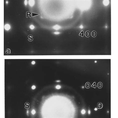 A Electron Diffraction Pattern Of The Substrate After 8 Min Of