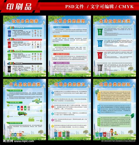 垃圾分类 知识设计图 Psd分层素材 Psd分层素材 设计图库 昵图网