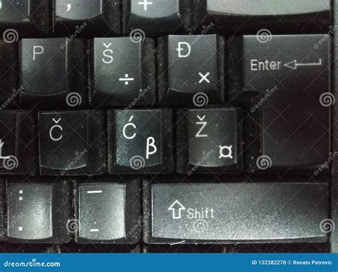 Latin Symbols Keyboard